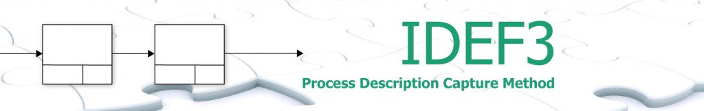 IDEF3 – Process Description Capture Method – IDEF